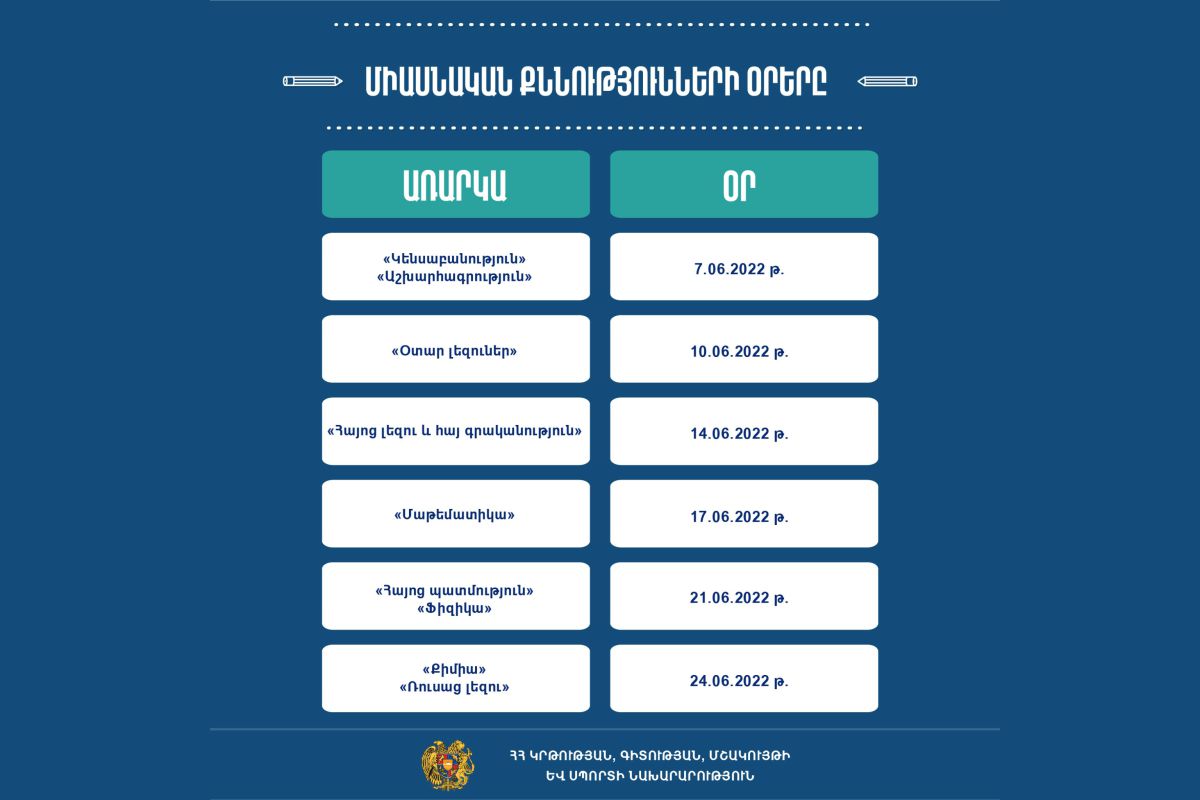 THE DATES OF UNIFIED STATE EXAMINATIONS ARE ANNOUNCED | nuaca
