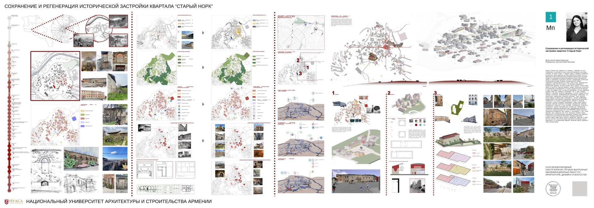 Հակոբյան Կարինե | nuaca