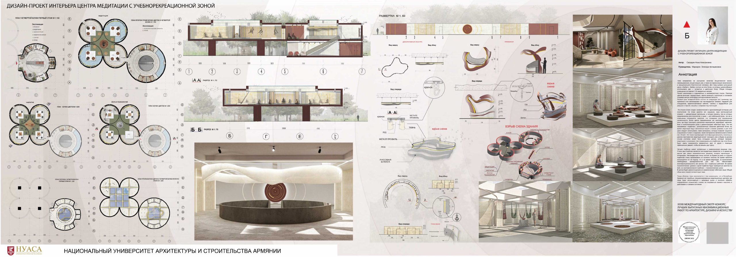 Սահրադյան Նոնա | nuaca