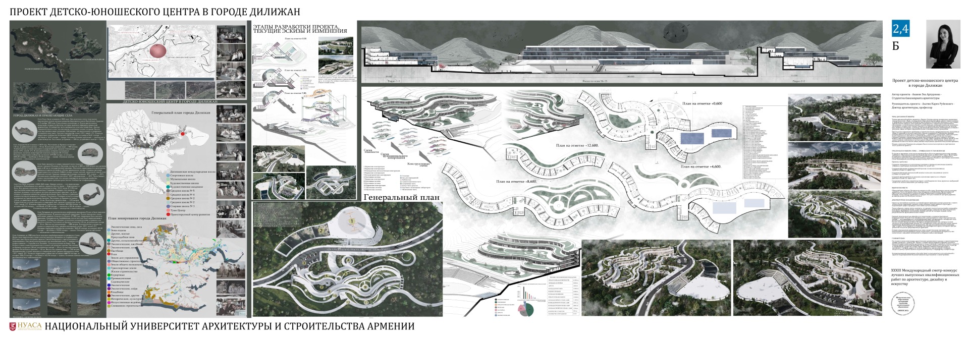 էվա Ավագյան | nuaca